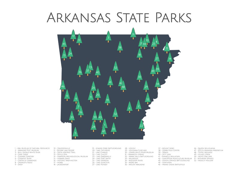 Arkansas State Parks Map List Poster - Etsy