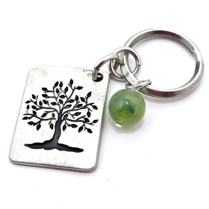 Tree of Life Keyring | Inspirational Keychain | Nature Keyring | Tree ...