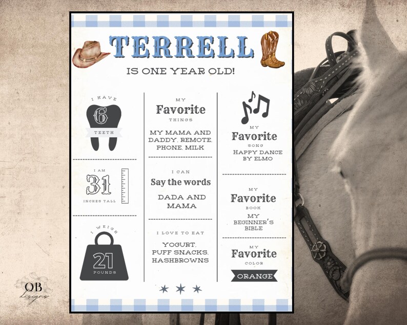 EDITABLE My First Rodeo Milestone Sign, Cowboy 1st Birthday Milestone ...