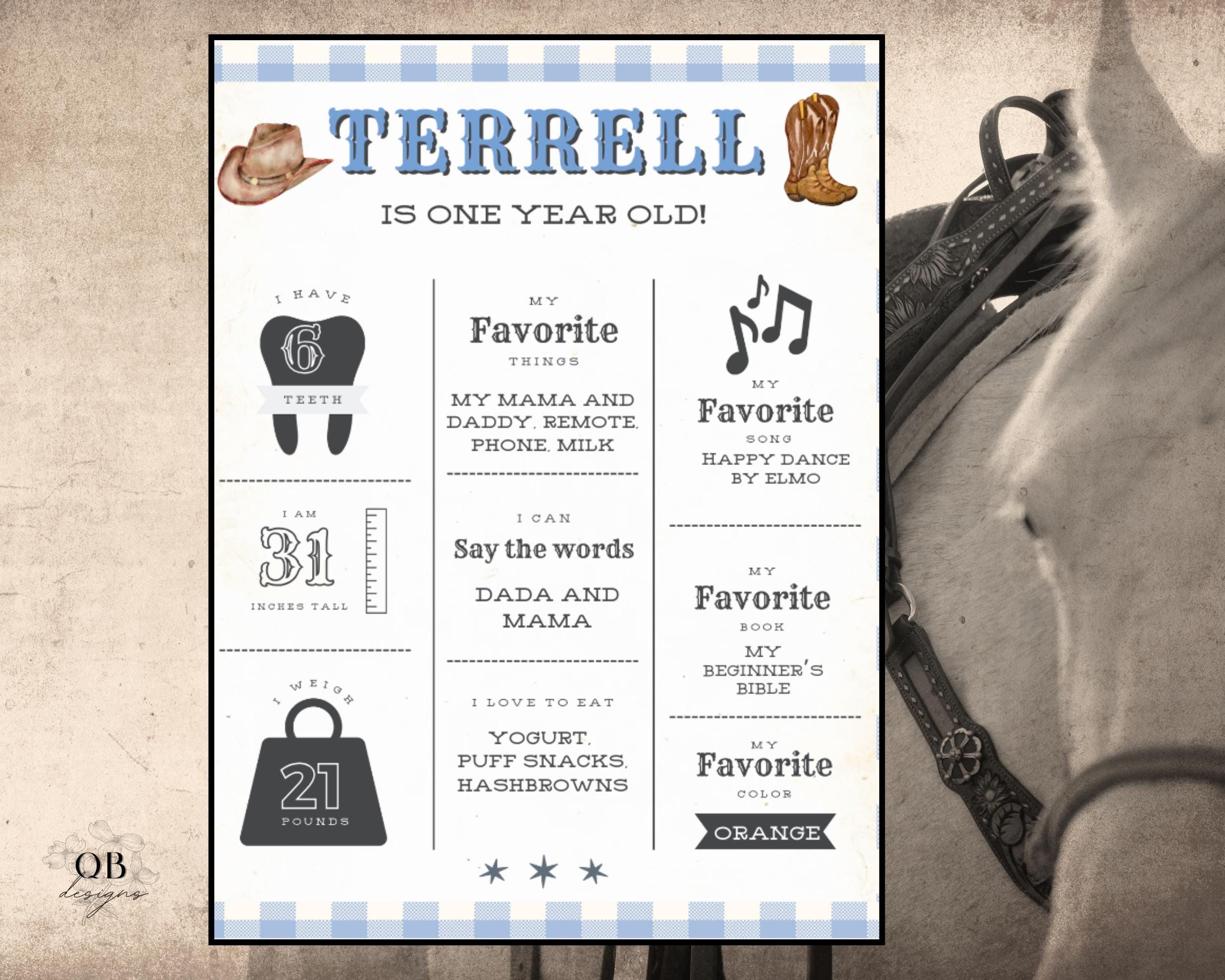 EDITABLE My First Rodeo Milestone Sign, Cowboy 1st Birthday Milestone ...