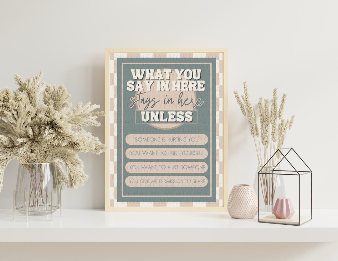 Confidentiality Poster | Therapy Office Printable | "what You Say in ...