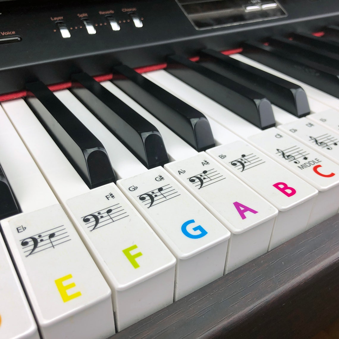 PIANO Stickers COLOUR Coded for Any Size Piano NEW | Etsy
