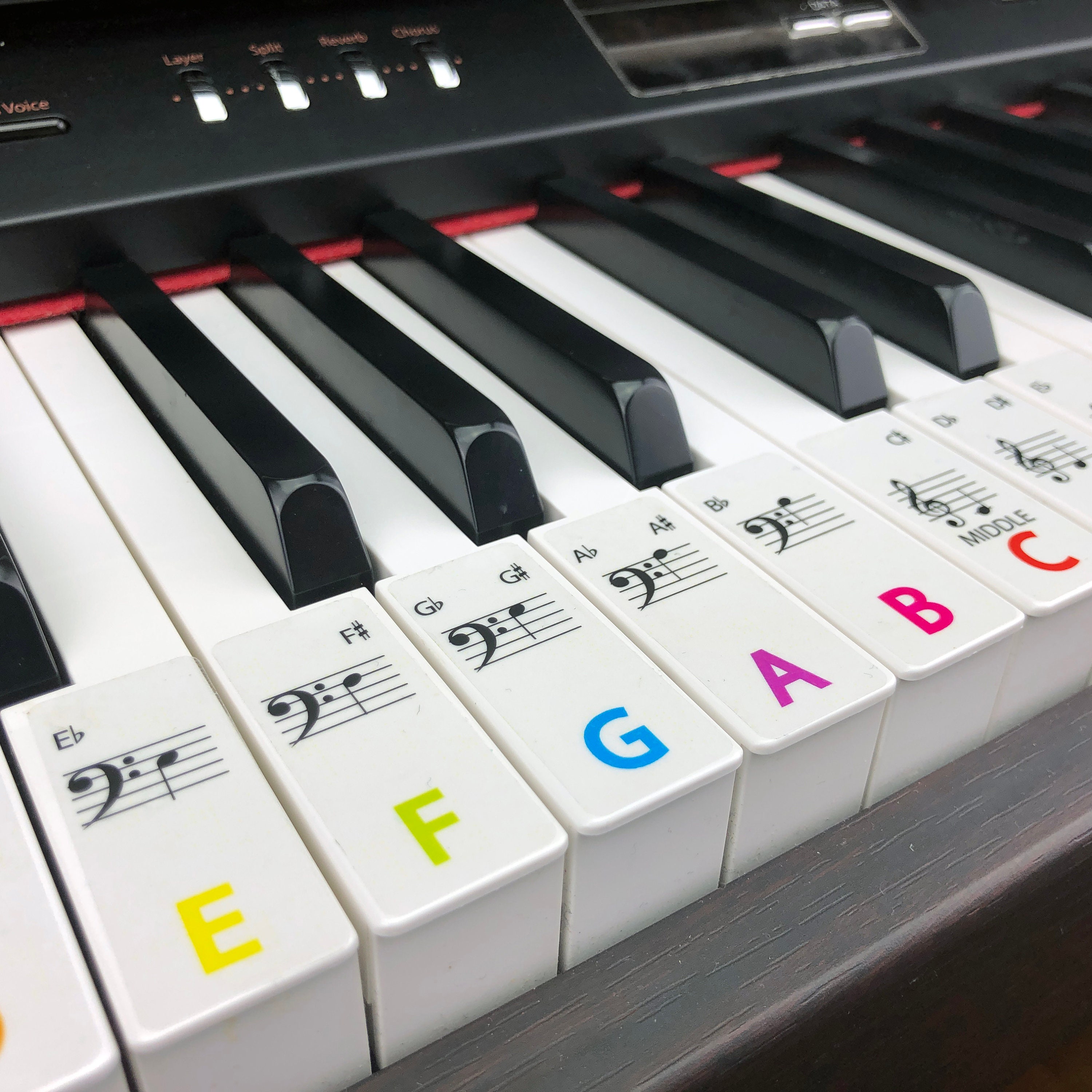 PIANO stickers COLOUR Coded For any size Piano NEW | Etsy