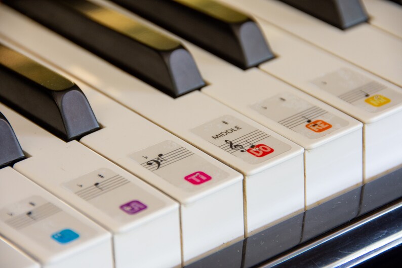 STATIC PIANO Labels Solfege Kids for All Size Pianos and - Etsy