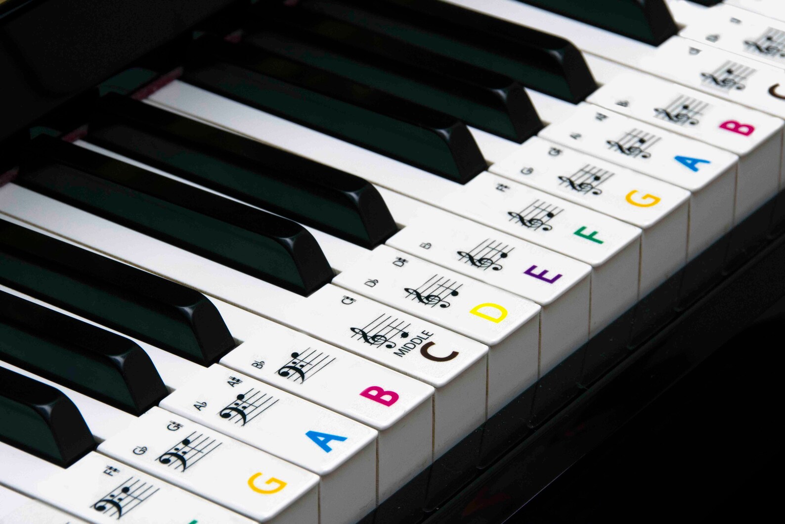 PIANO Stickers COLOUR Coded for Any Size Piano NEW | Etsy