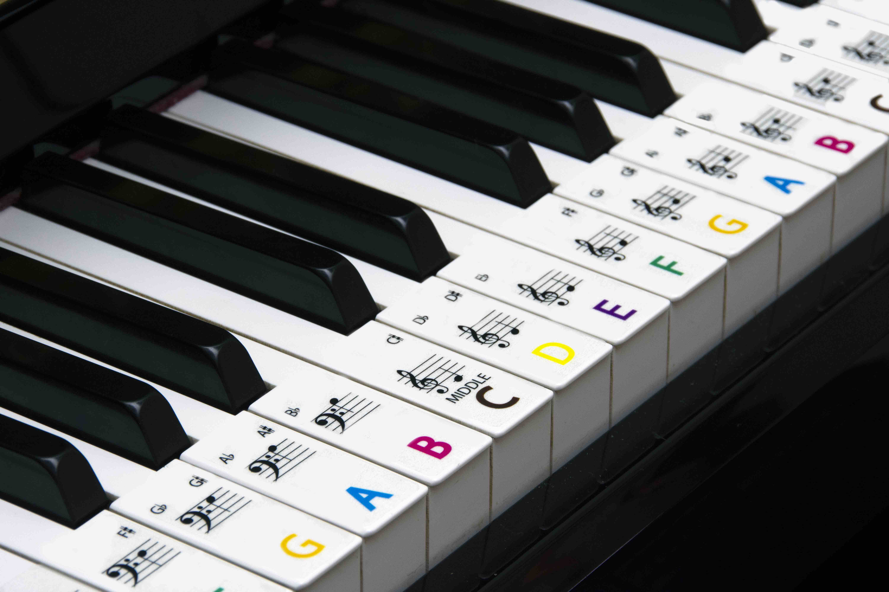 PIANO Stickers COLOUR Coded for Any Size Piano NEW | Etsy