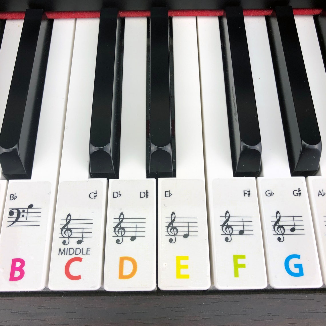 PIANO Stickers COLOUR Coded for Any Size Piano NEW | Etsy