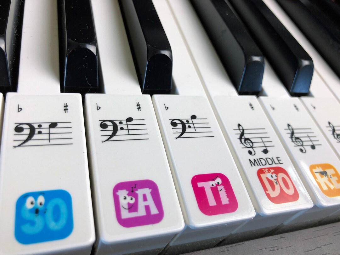 PIANO STICKERS, Learn, Transparent Children's Solfège Keyboard / Piano ...