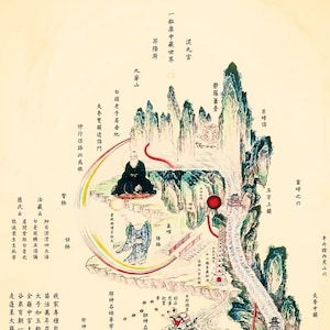 Neijing Tu: Taoist Inner Landscape, Chinese Medicine Art - Etsy