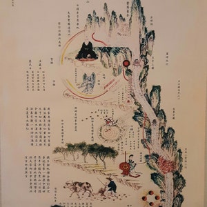 Neijing Tu: Taoist Inner Landscape, Chinese Medicine Art - Etsy