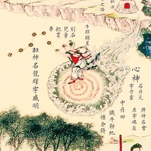 YUAN WELLNESS: Colored Neijing Tu, Taoist “inner Landscape”,diagram of ...