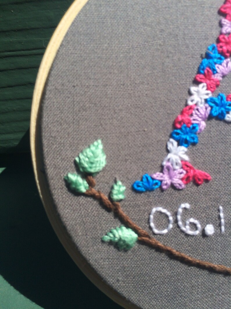 Birthday Embroidery Art Hand Stitched Art For Birth Etsy