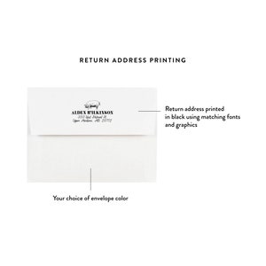 Roast Pig Party Invitation Barbecue Birthday Party, Spit Hog Roast BBQ ...