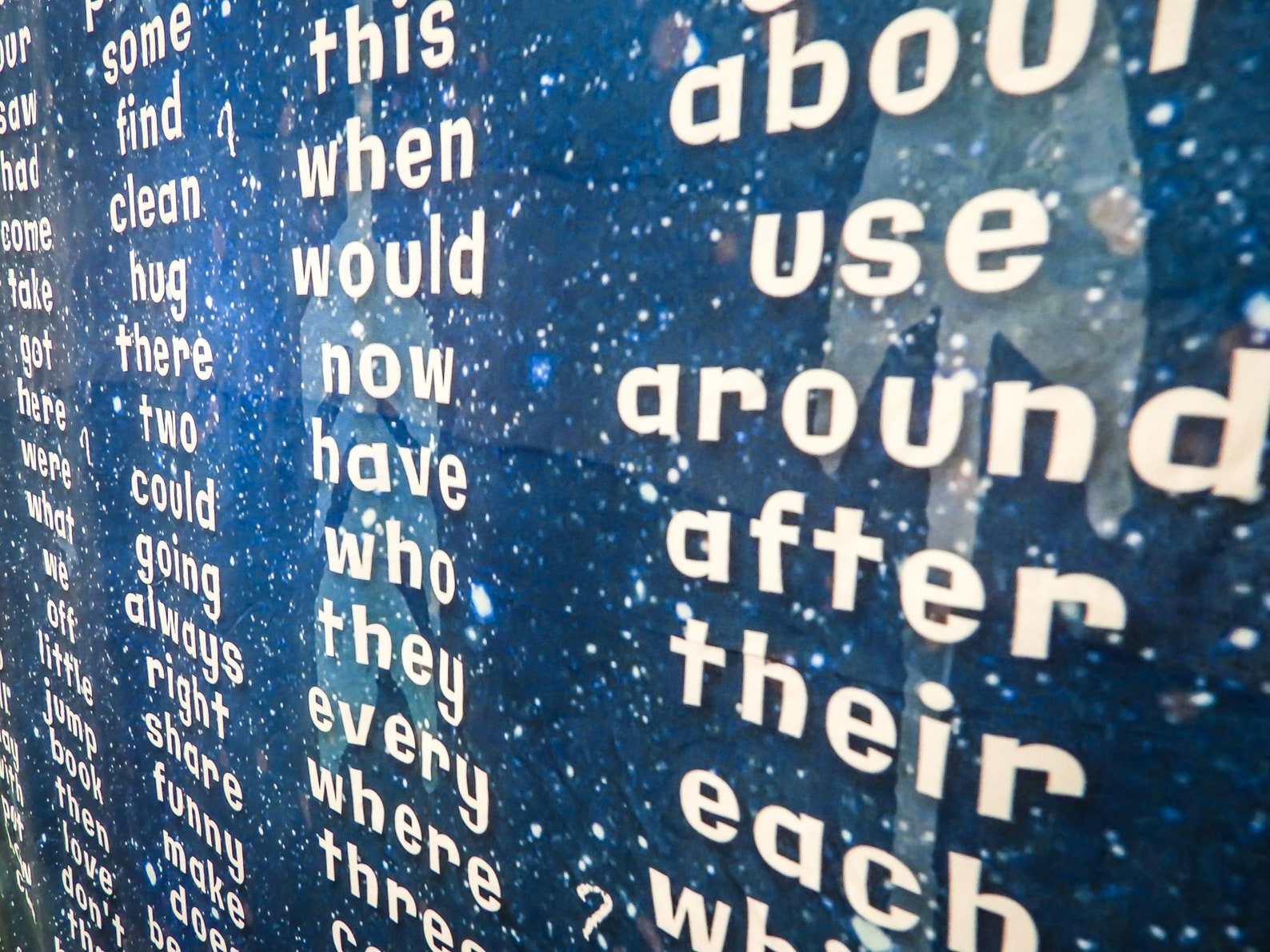 Sight Words Dolch Fry Kindergarten Early Reader Tapestry Wall - Etsy