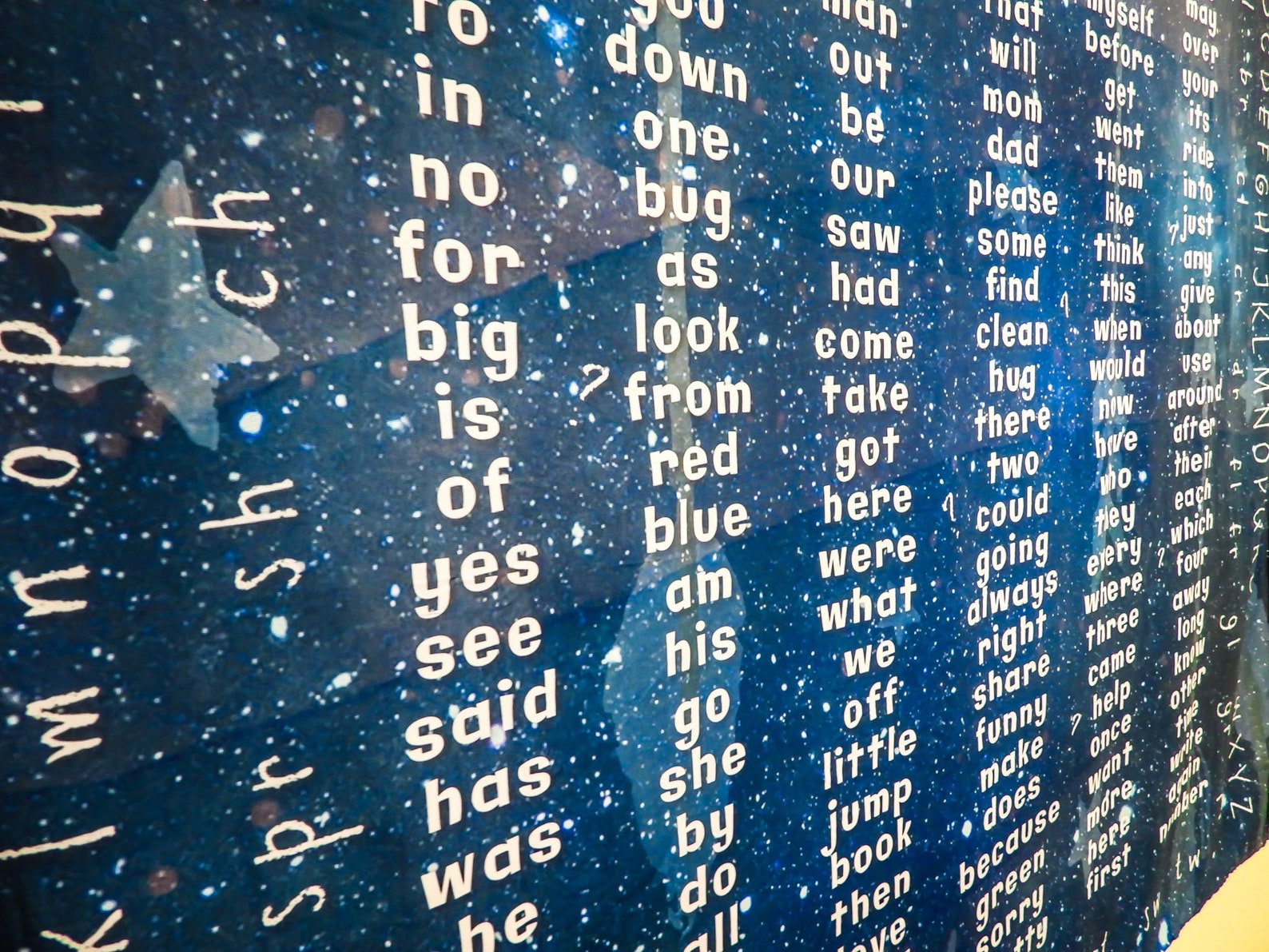 Sight Words Dolch Fry Kindergarten Early Reader Tapestry Wall - Etsy