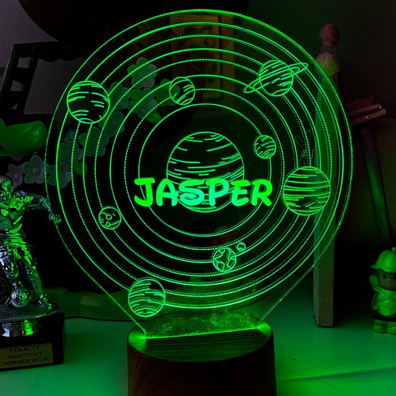 Solar System Lights For Bedroom