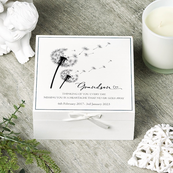 Travel Keepsake Box - Etsy