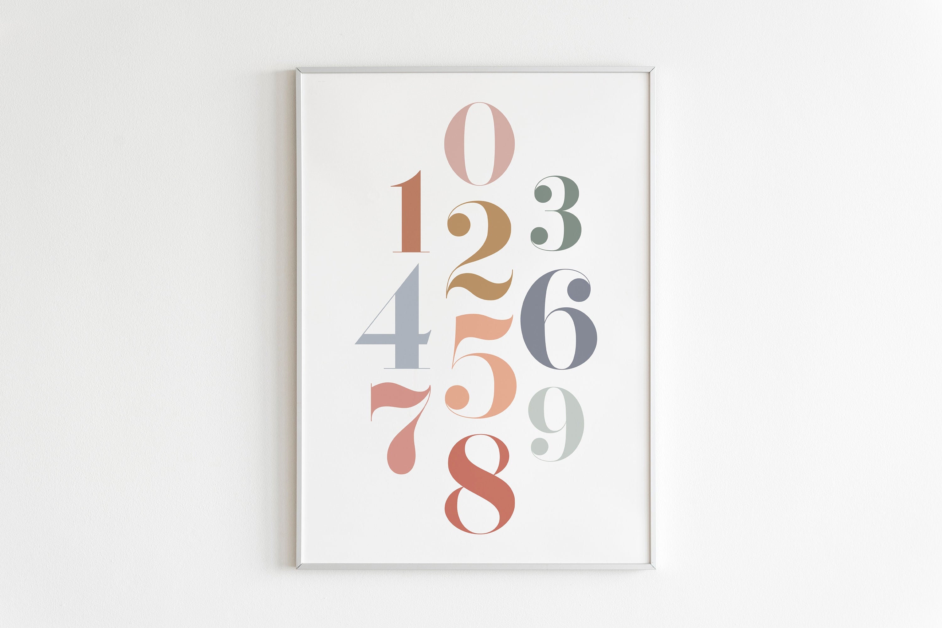Educational Wall Art Printable Neutral Numbers Poster Boho | Etsy