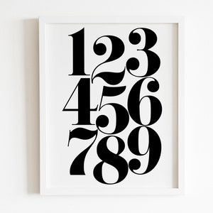 Numbers Wall Art, Printable Poster, Scandinavian Poster, Minimalist ...
