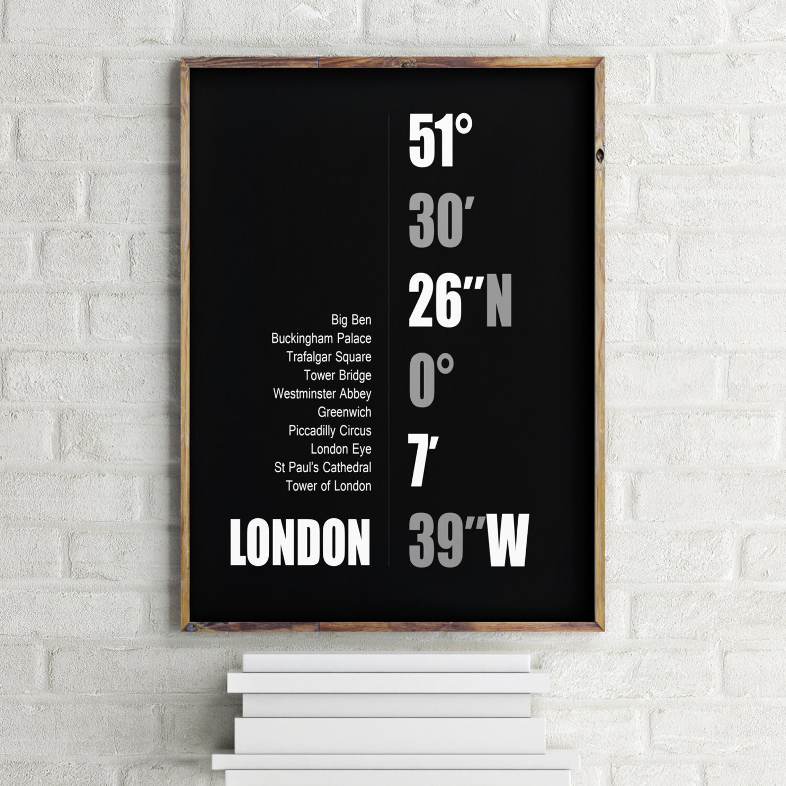 London Coordinates Printable Wall Art Typographic Print - Etsy Sweden