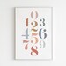 Educational Wall Art Printable Neutral Numbers Poster Boho - Etsy