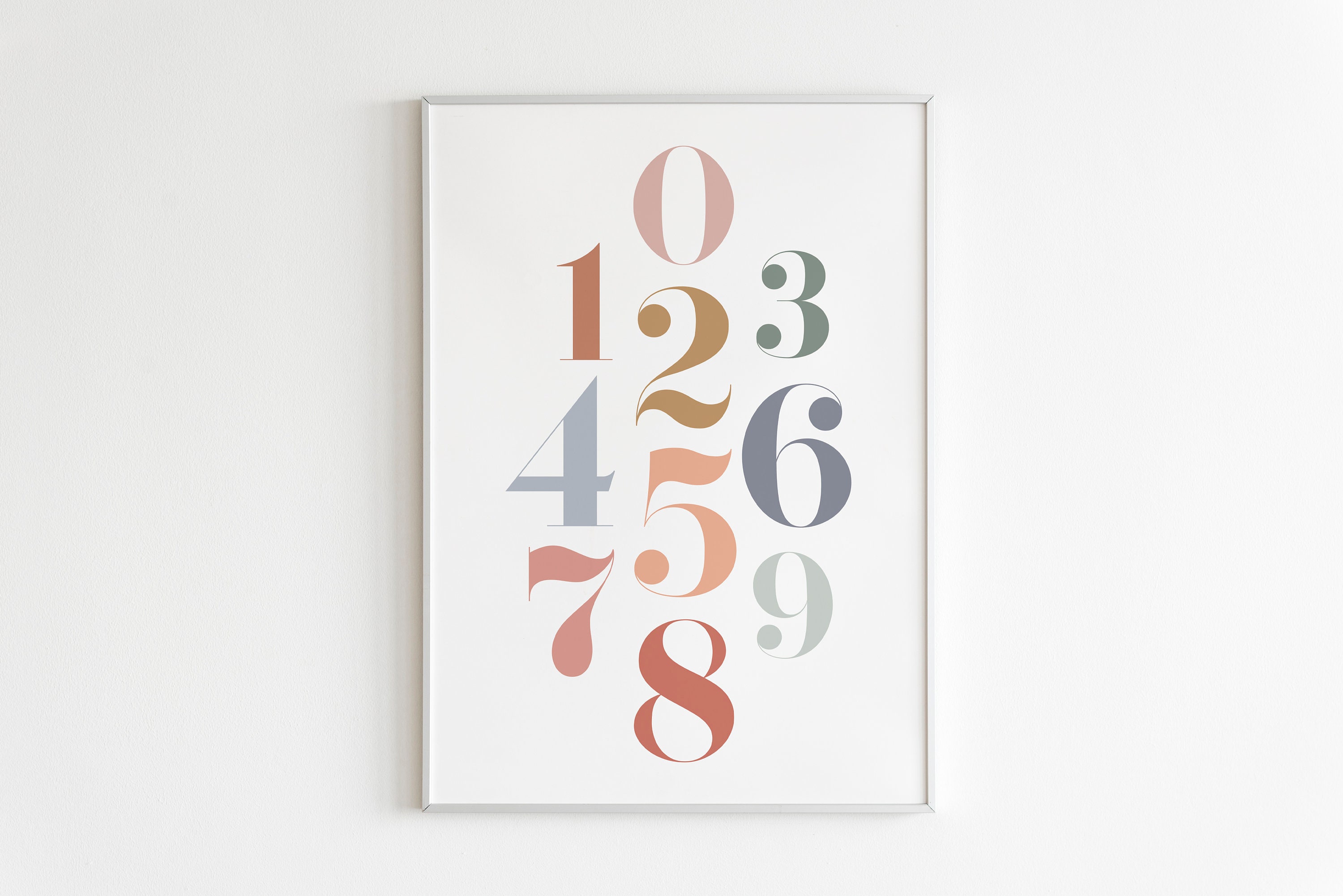 Educational Wall Art Printable Neutral Numbers Poster Boho | Etsy