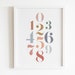 Educational Wall Art Printable Neutral Numbers Poster Boho - Etsy