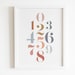 Educational Wall Art Printable Neutral Numbers Poster Boho - Etsy
