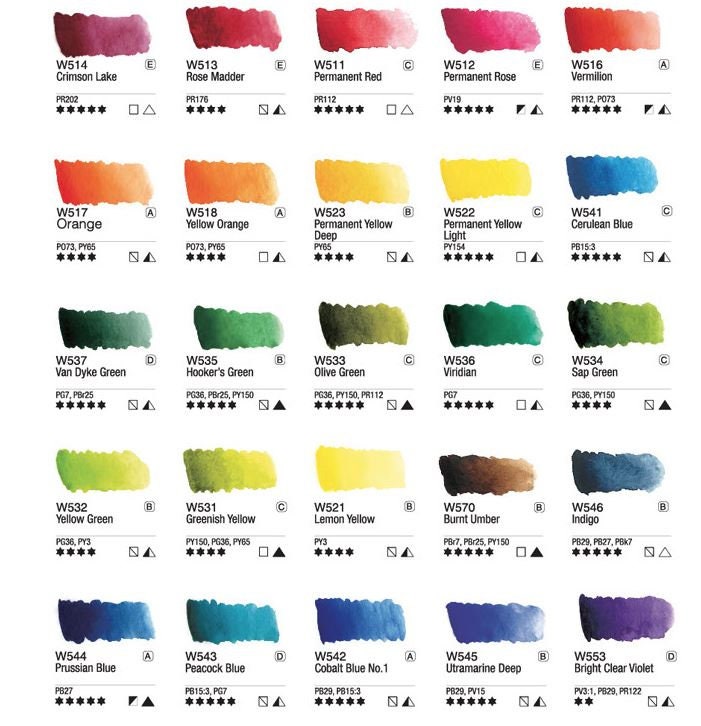 Mijello Mission Gold Class Mission Gold Water Color Palette Set, 7m ...