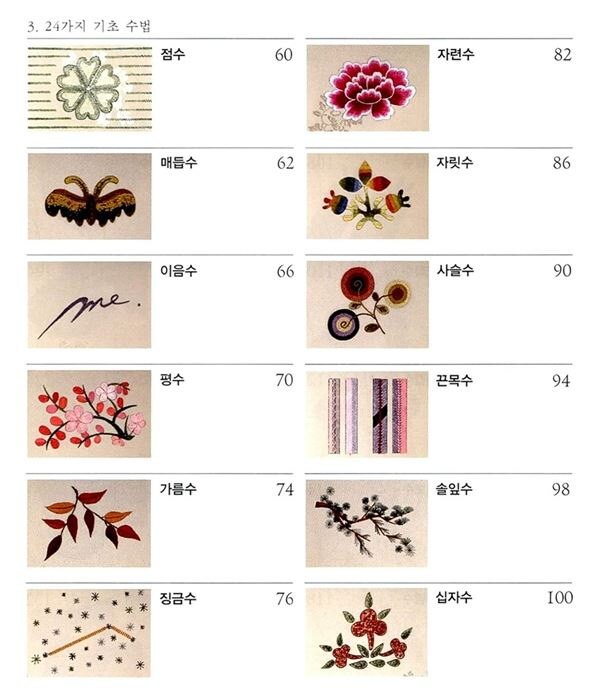 Learning embroidery Korean traditional embroidery tutorial | Etsy