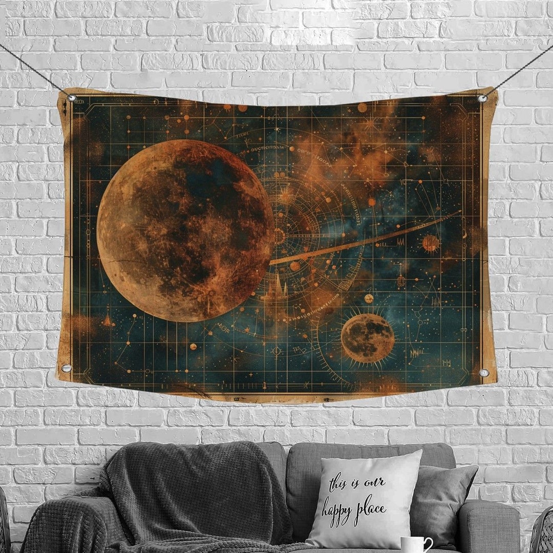 Astronomy Wall Art, Science Wall Decor, Educational Tapestry, Antique ...