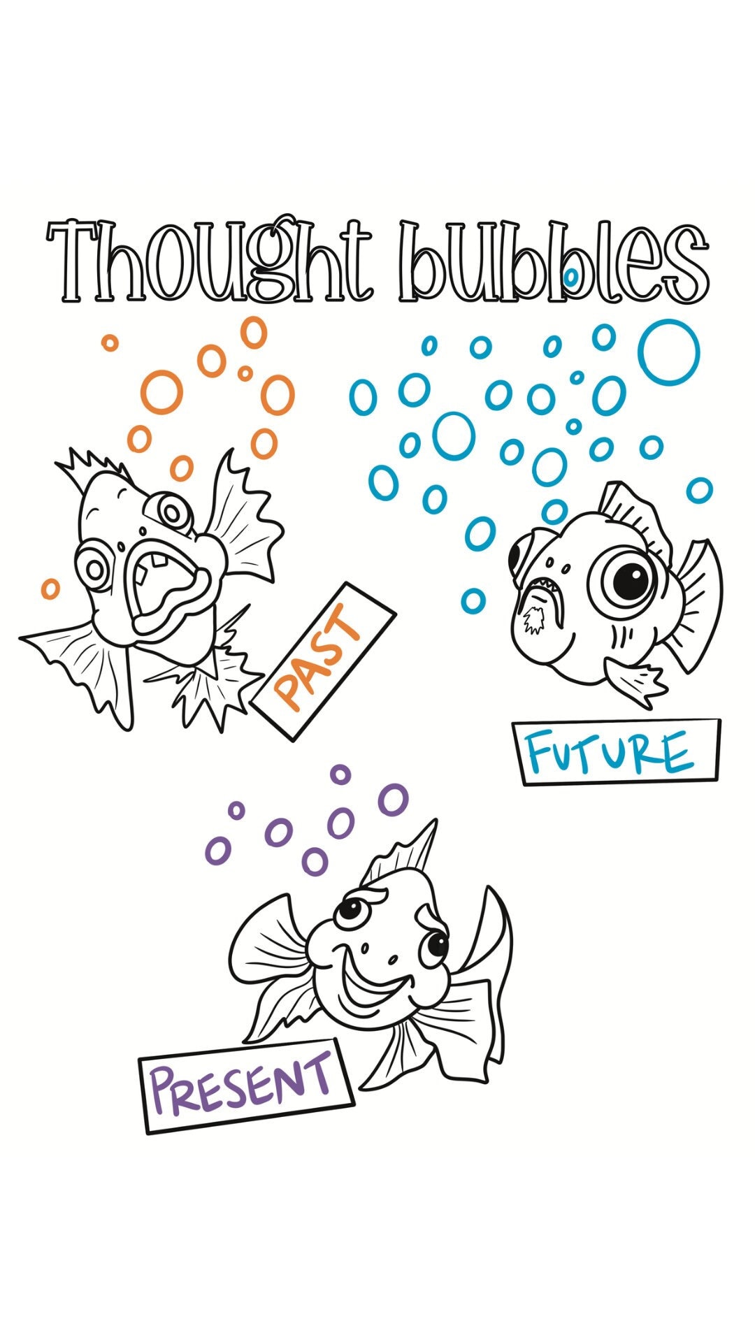 Thought Bubbles: Adorable Printable PDF to Help You Detach From ...