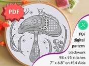 Blackwork Pattern, Three Pears, Shaded Embroidery, Varied Threads ...