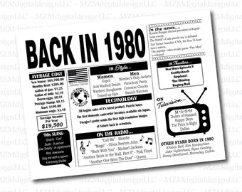 Back in 1980 Sign - Etsy