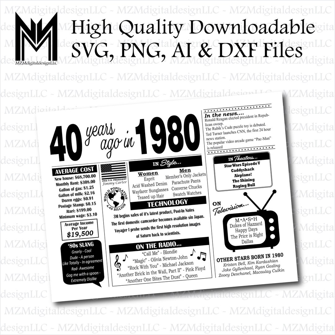 Back in 1980 PRINTABLE Newspaper Poster 1980 DIGITAL - Etsy