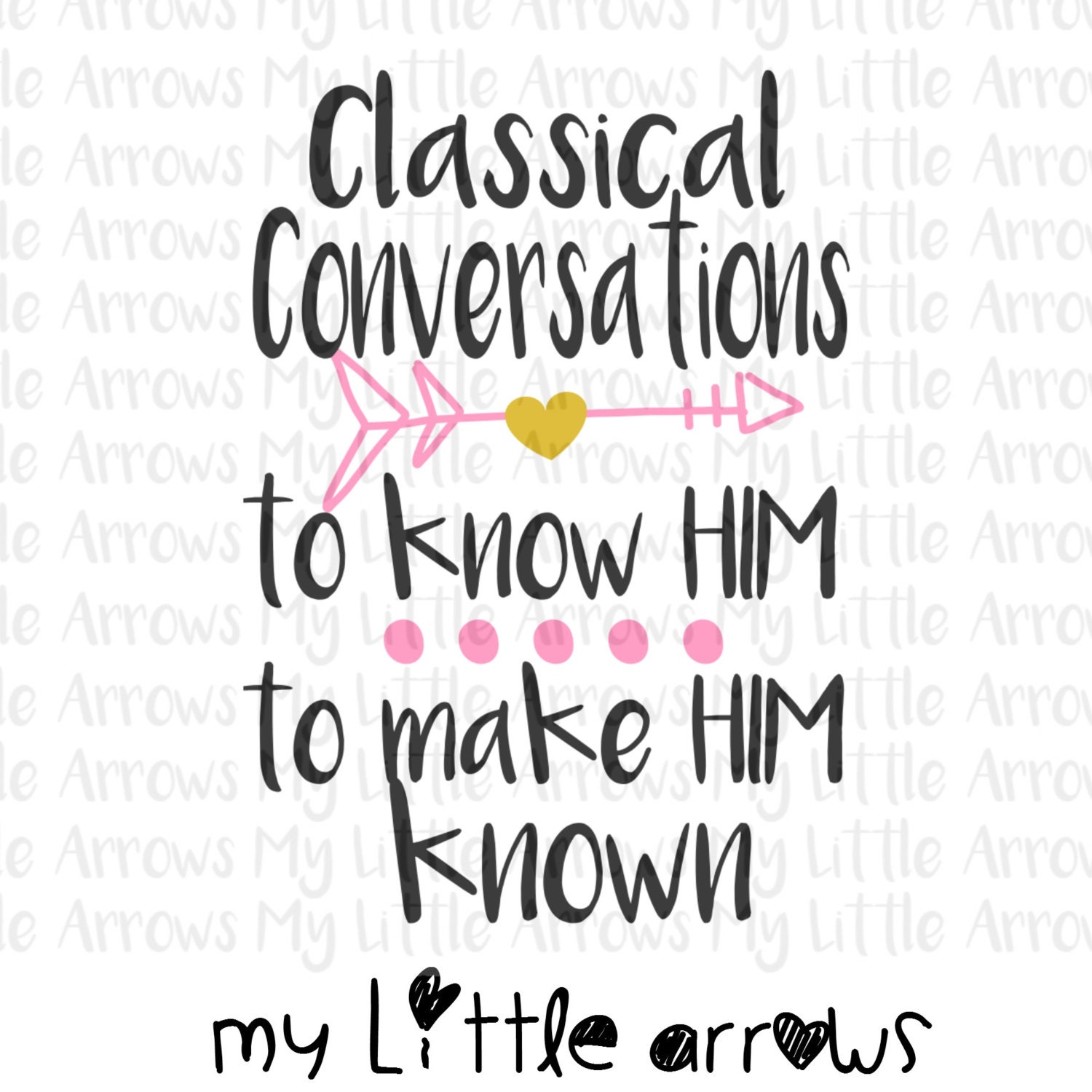 Classical Conversations SVG DXF EPS Png Files for Cutting - Etsy