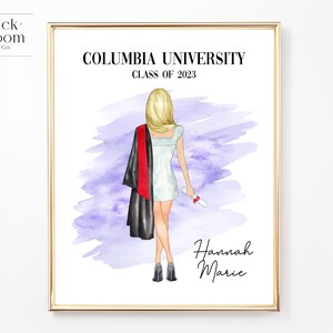 Custom Graduation Portrait PRINTABLE Personalized Grad Gift University ...