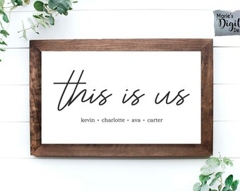 Personalized This is Us Family Printable Anniversary Gift - Etsy