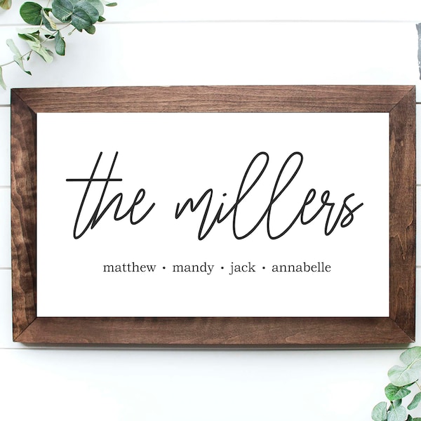 Last Name Decor - Etsy
