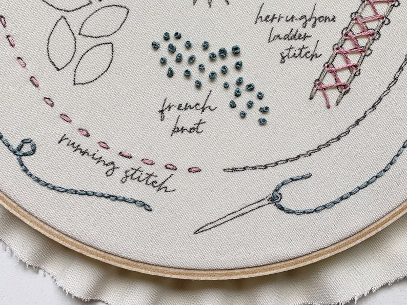 Thread Honey Embroidery Stitch Sampler Beginner Hand Embroidery Pattern ...