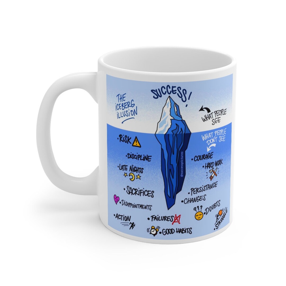 Picturess Succes Iceberg Success Ceramic Mugs 11oz and 15oz - Etsy