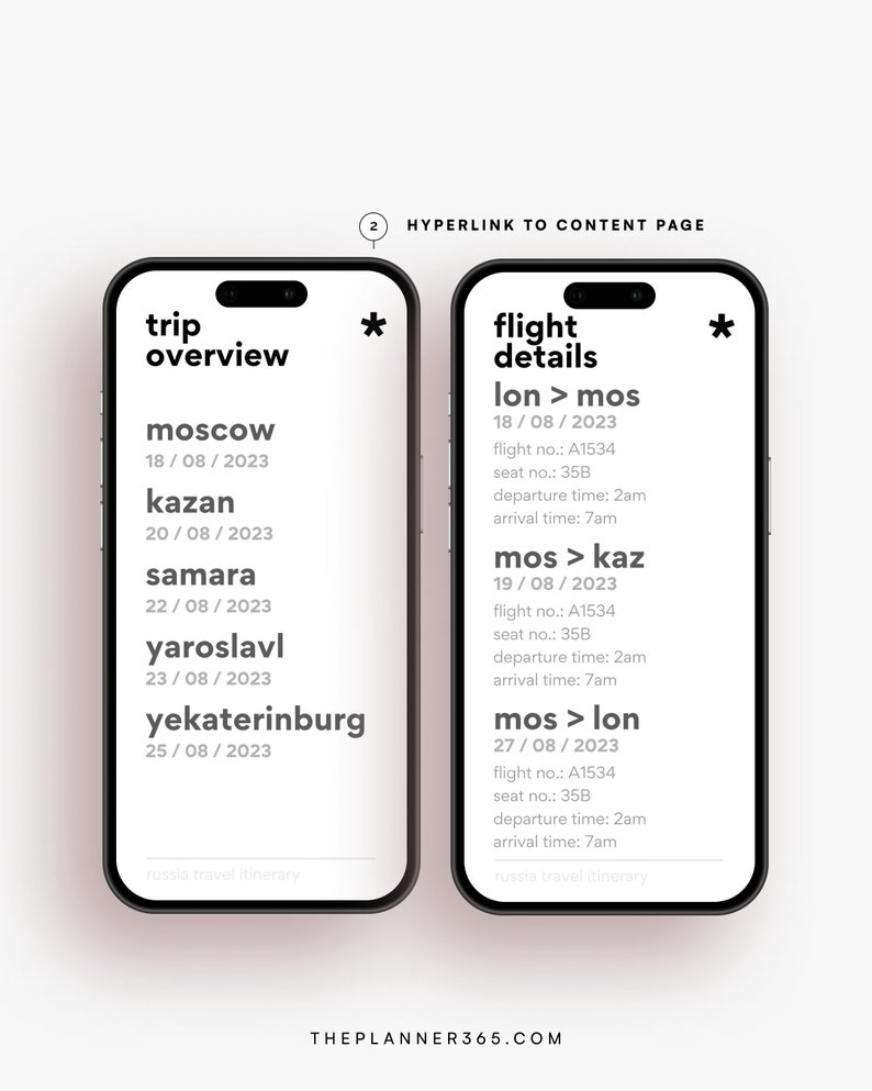 Travel Itinerary Template, Editable Canva Template, Mobile Trip ...