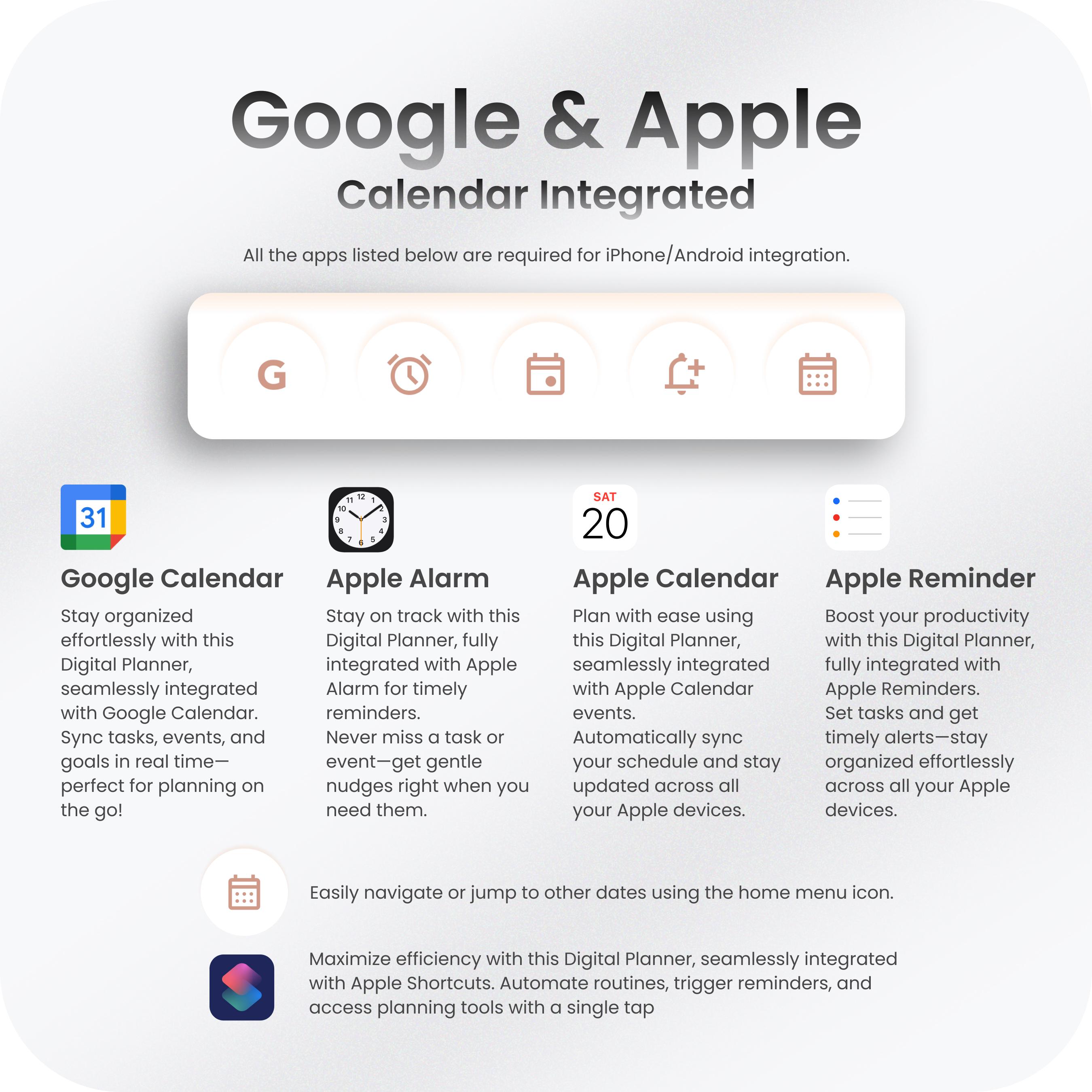 Digital Mobile Planner, Digital Pocket Planner, iPhone Digital Planner ...