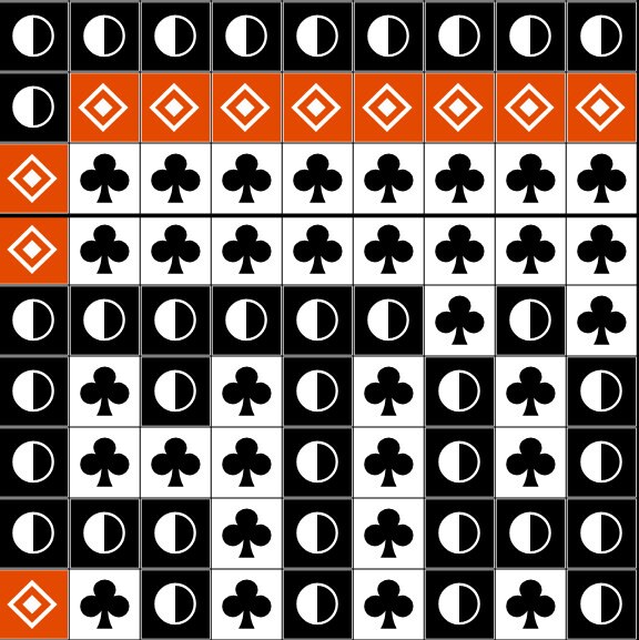 Super Mario Bros. 3 World 4 Map Cross Stitch Pattern | Etsy