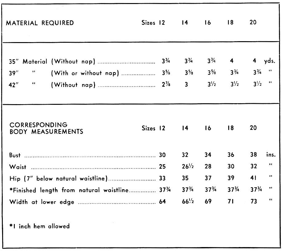 Vintage Sewing Pattern 1940s 40s Vintage Dress Sewing Pattern - Etsy