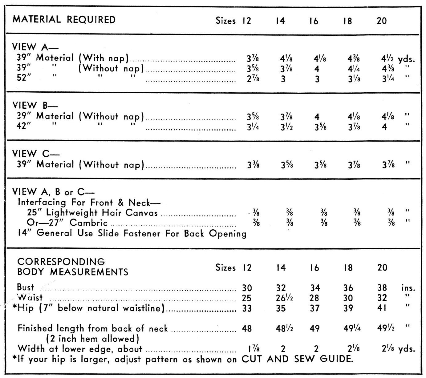 Vintage Sewing Pattern 1940s 1950s Dress Cascade Drape | Etsy