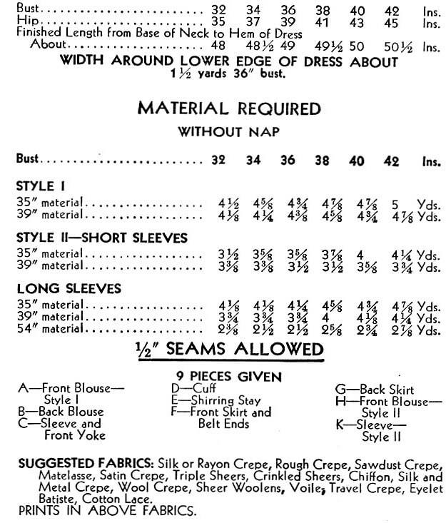 1930s 30 Dress Vintage Sewing Pattern Reproduction // 2 Styles - Etsy