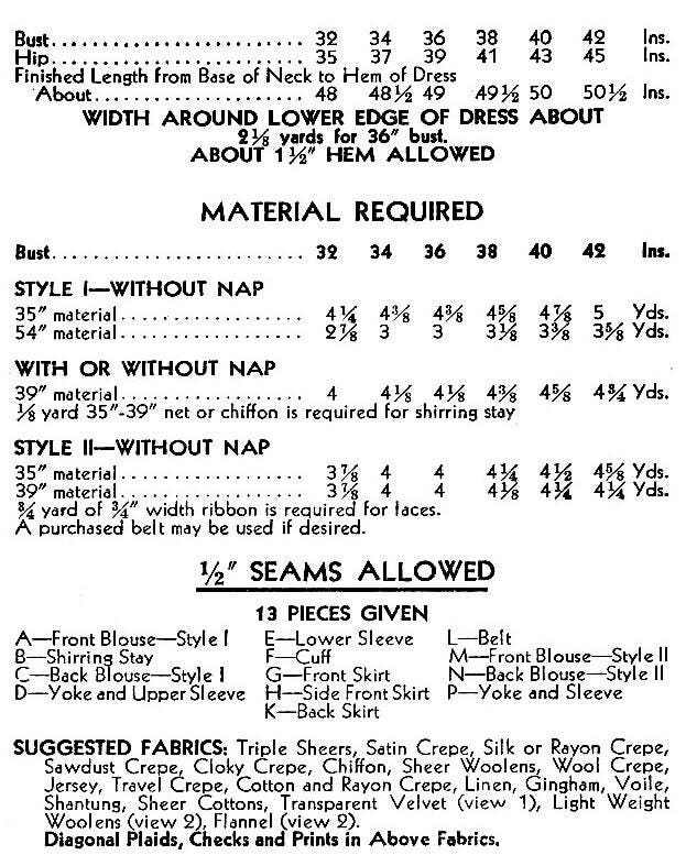 1930s 30 Dress Vintage Sewing Pattern // 2 Styles // Lantern | Etsy