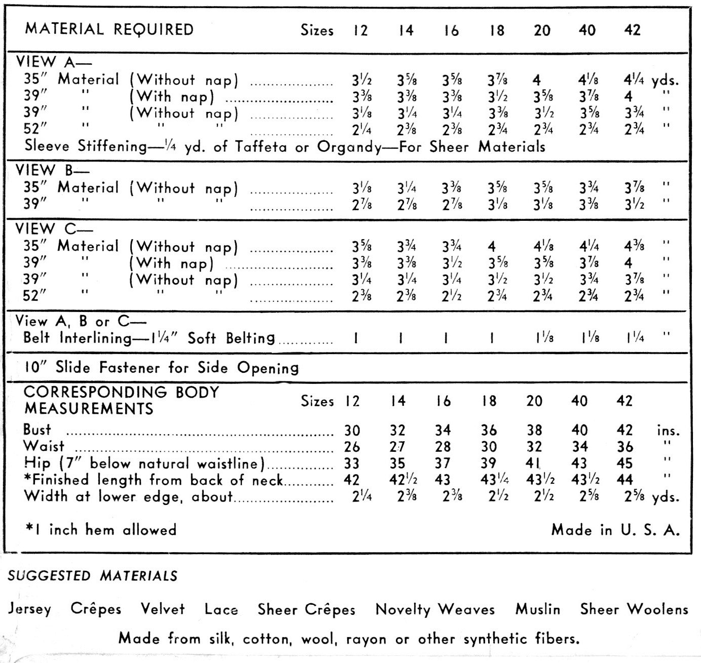 1940 Vintage Sewing Pattern 1940s 40s Pattern Misses | Etsy