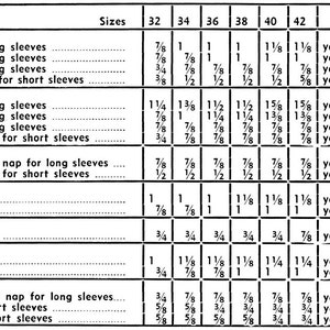 Vintage Sewing Pattern Vintage Sewing Pattern 1920s 20s Sleeve Set 7 ...